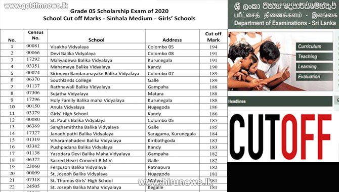 Scholarship Exam cut-off marks released - Girls Schools - Gold FM News ...