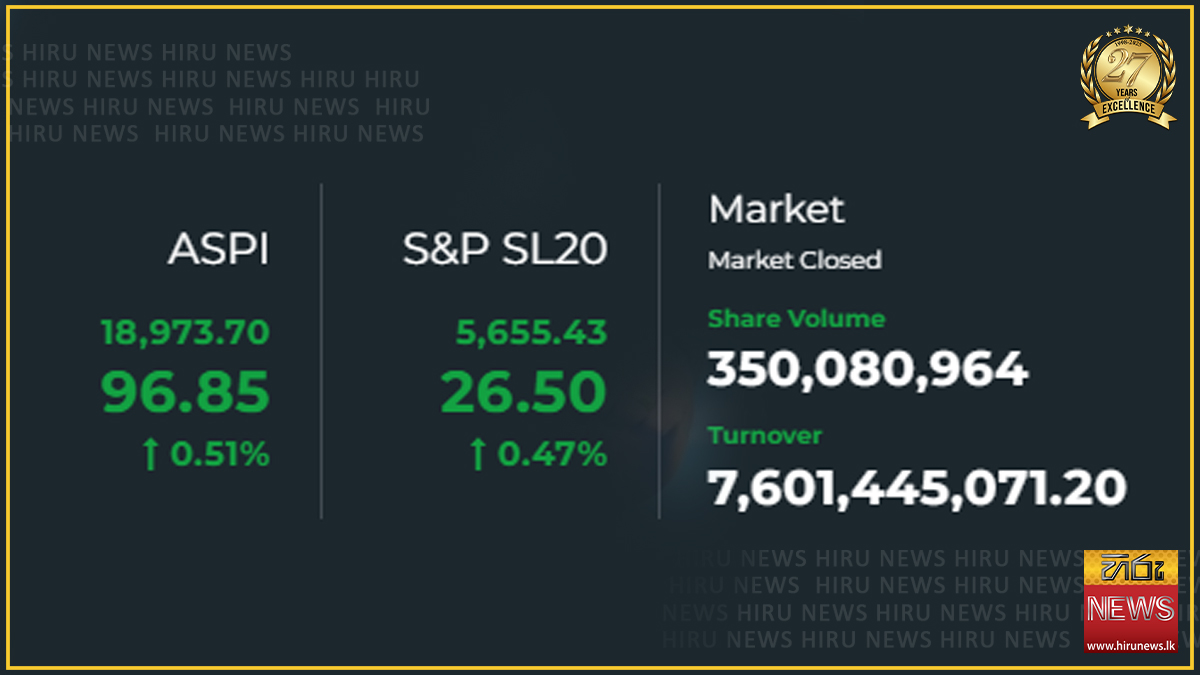 SRI LANKAN STOCKS REACH ALL-TIME HIGH - Hiru News - Srilanka's Number ...