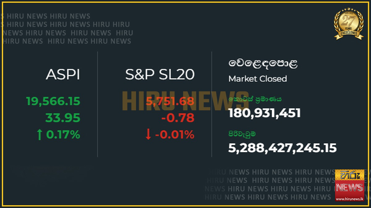 COLOMBO STOCKS END MIXED - Hiru News - Srilanka's Number One News ...