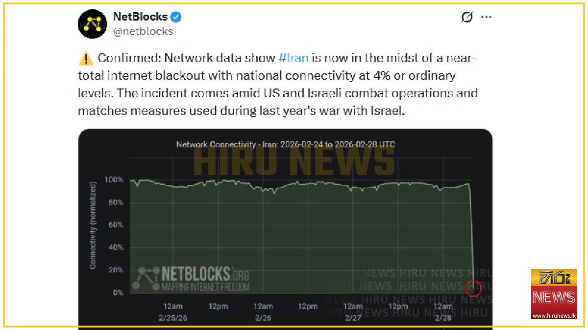 Iran in midst of near-total internet blackout: Netblocks - Gold FM News ...