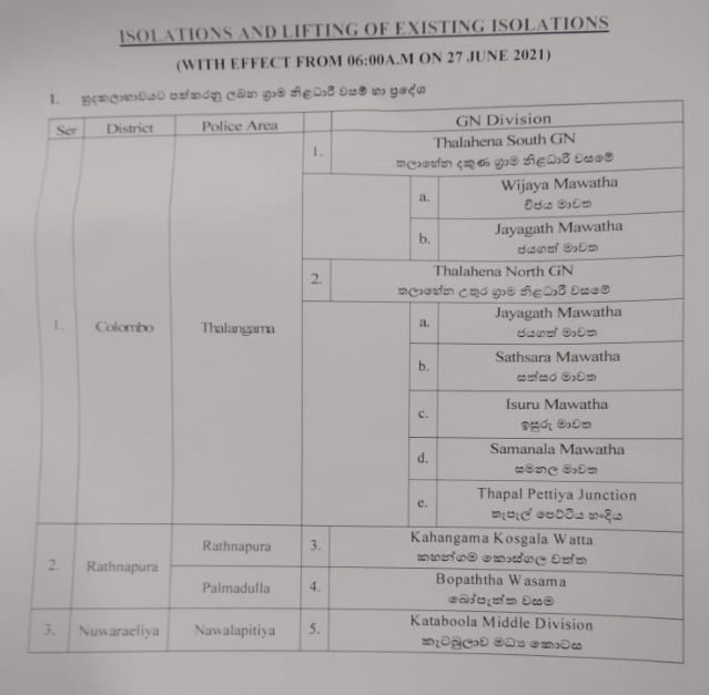 Several GN Divisions in Colombo & two other districts isolated - Hiru ...